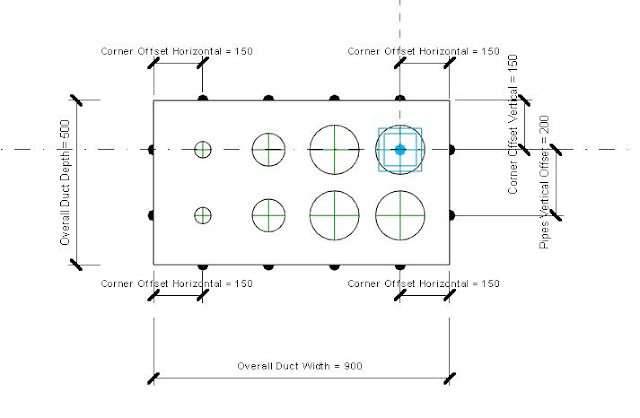 Concrete Encased Duct Banks for external MEP/Utilities