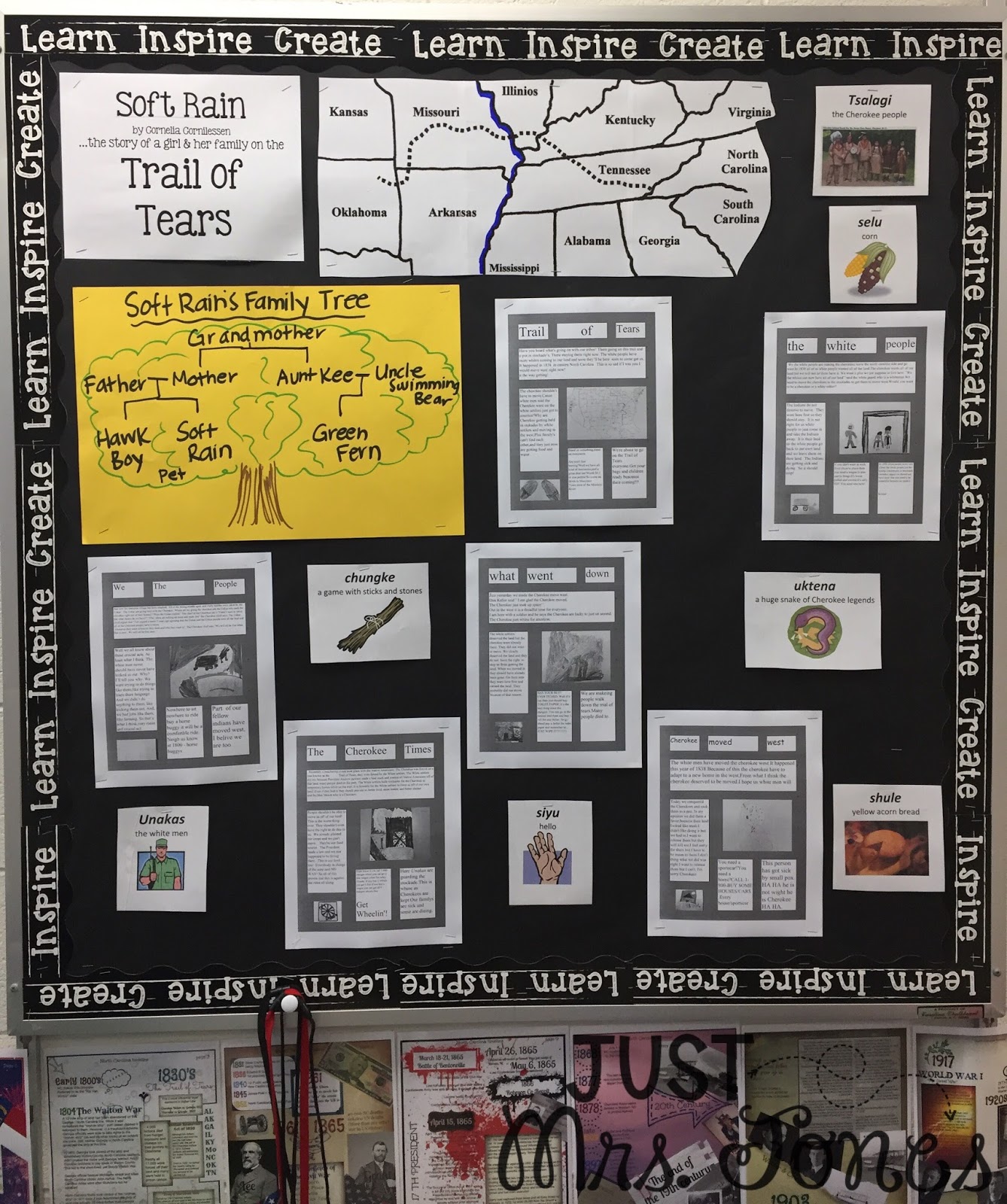 What Went Down: A Trail of Tears Project | Just Mrs. Jones