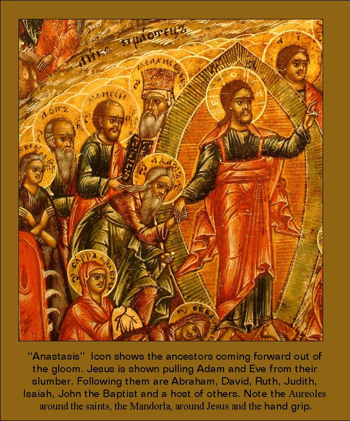 Deification (Theosis, Exaltation)--Mormons Believe They Can Become God ...