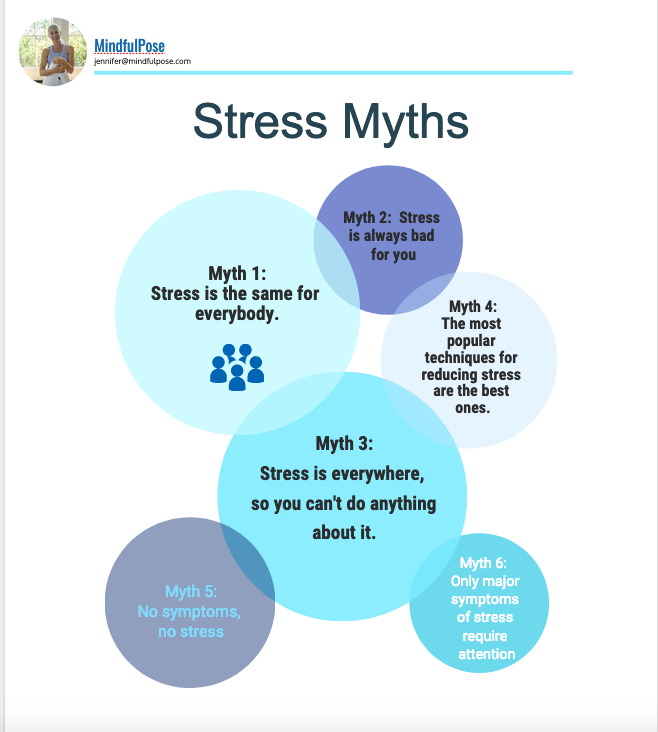 Stress Myths