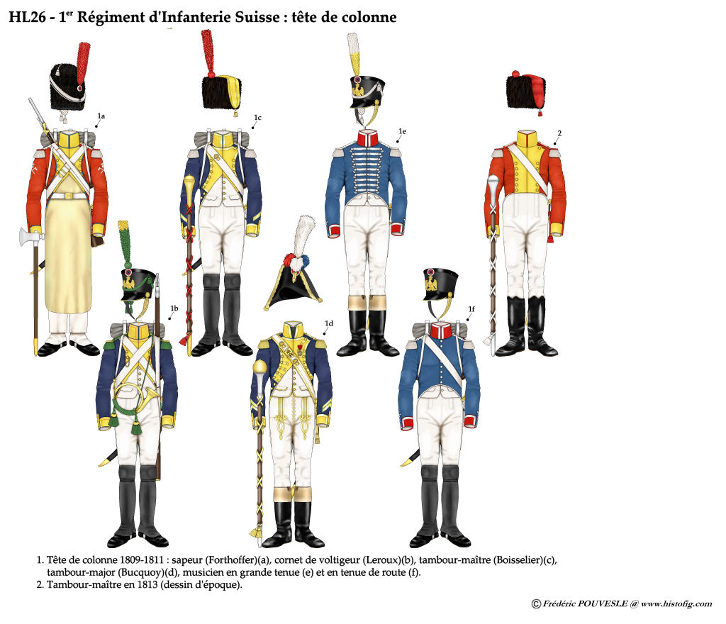 The Napoleonic Wargamer: 3ème Régiment d'Infanterie de Ligne Suisse