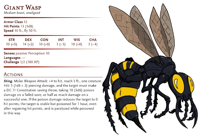 D&D Basic Monsters: Giant Wasp