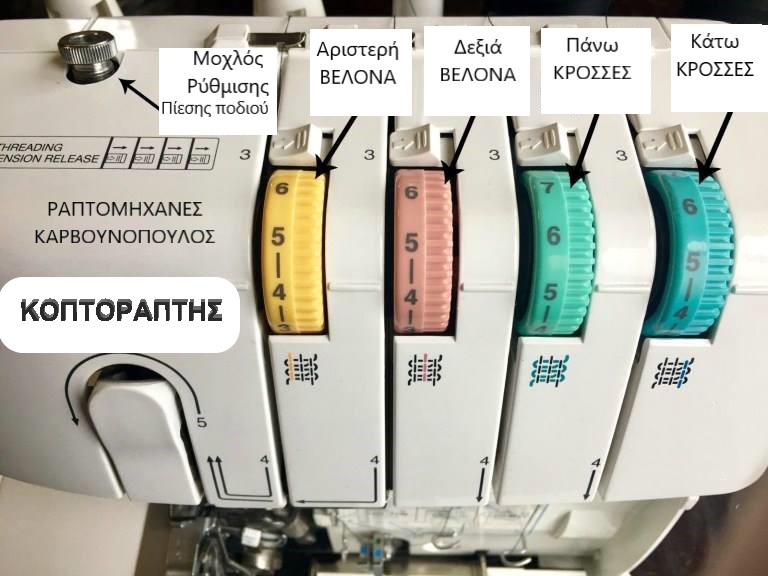 ΜΑΘΑΙΝΩ ΤΟΝ ΚΟΠΤΟΡΑΠΤΗ ΜΟΥ | ΚΑΡΒΟΥΝΟΠΟΥΛΟΥ ΡΑΠΤΟΜΗΧΑΝΕΣ