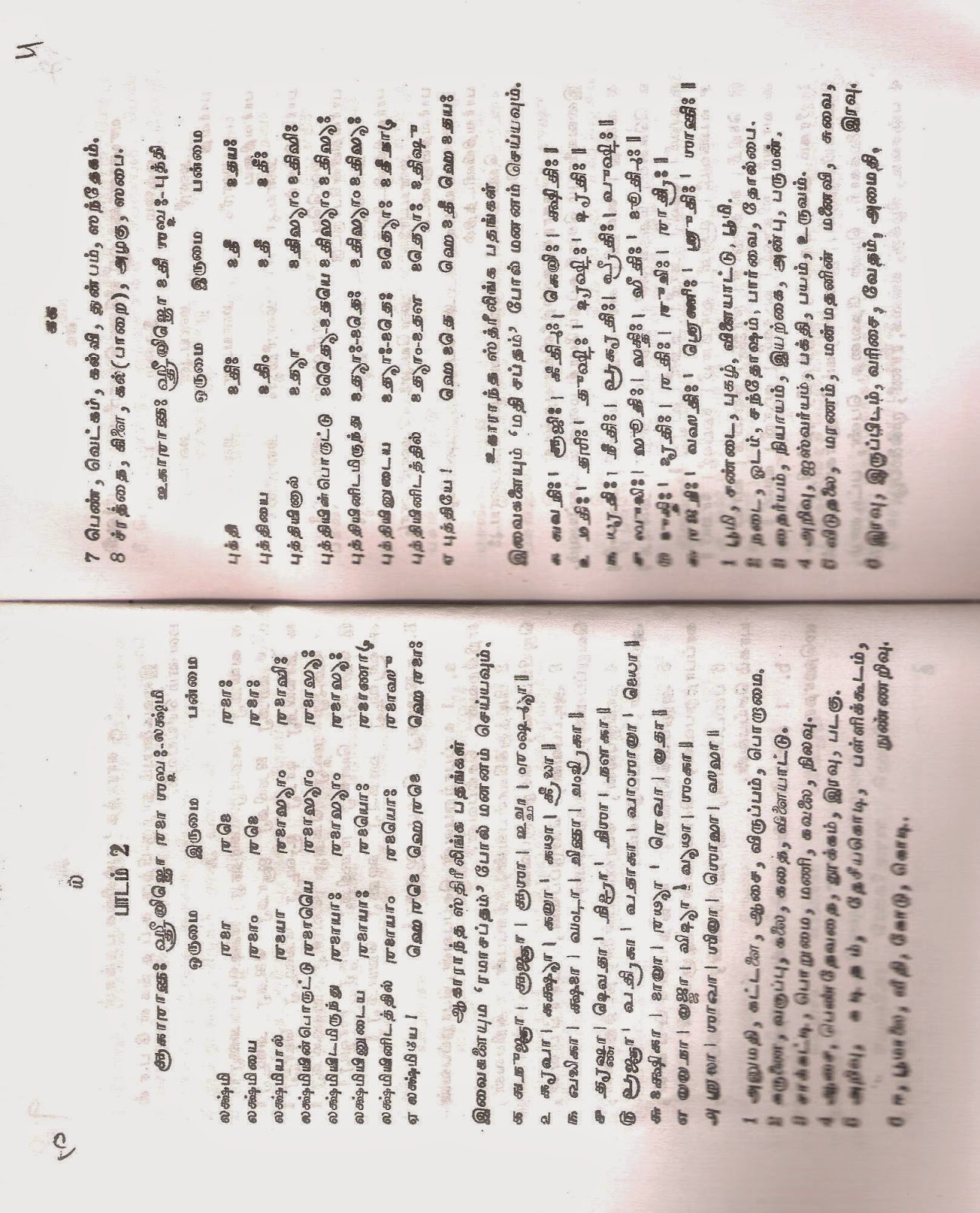 Vaikhanasa Temples India Tirupati: GRANTHA-BALA-PATHA-MALA ...