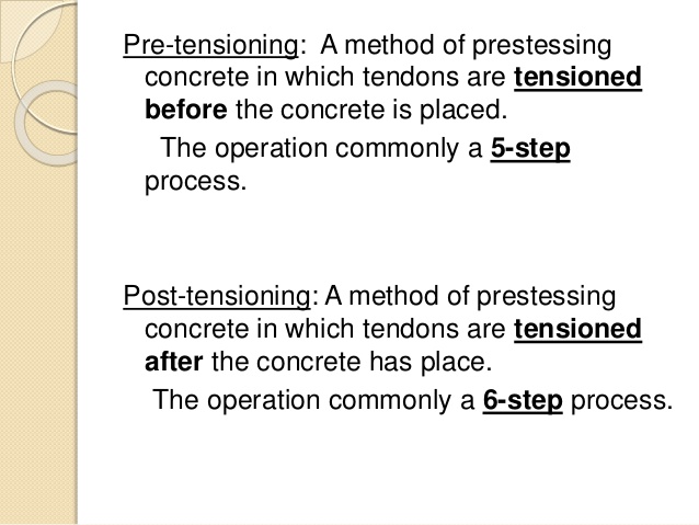 PRE STRESSED CONCRETE