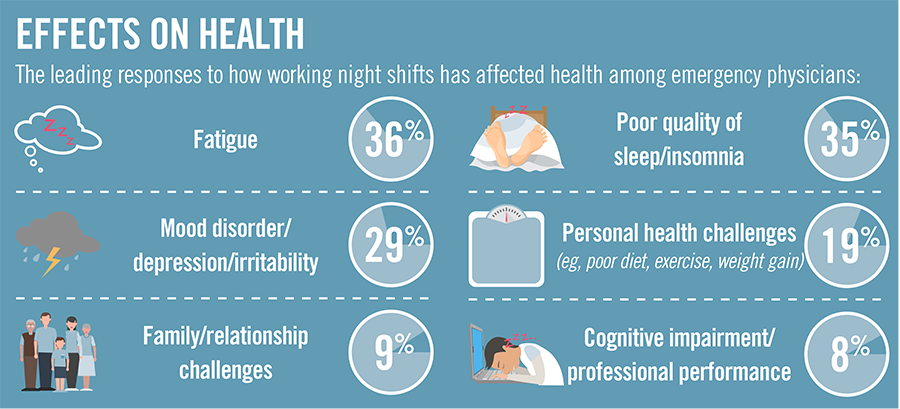 BEATRIZ CIUDAD ESCOLAR: Homework GAD April 23rd