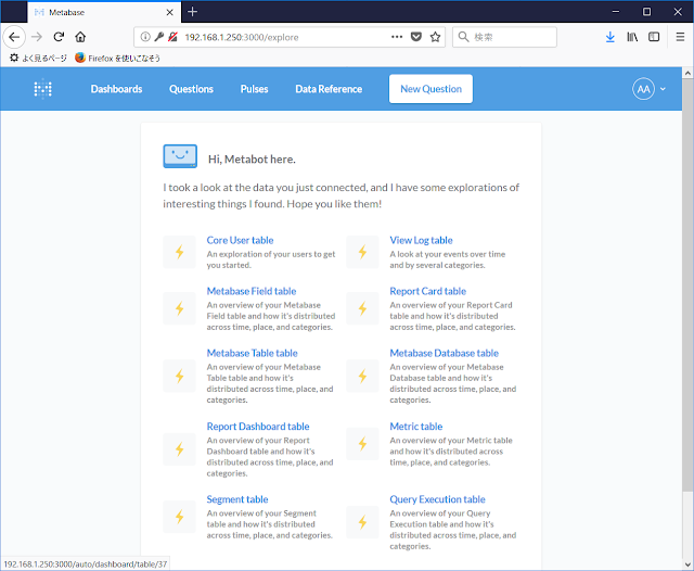 Docker metabase - rytelocal