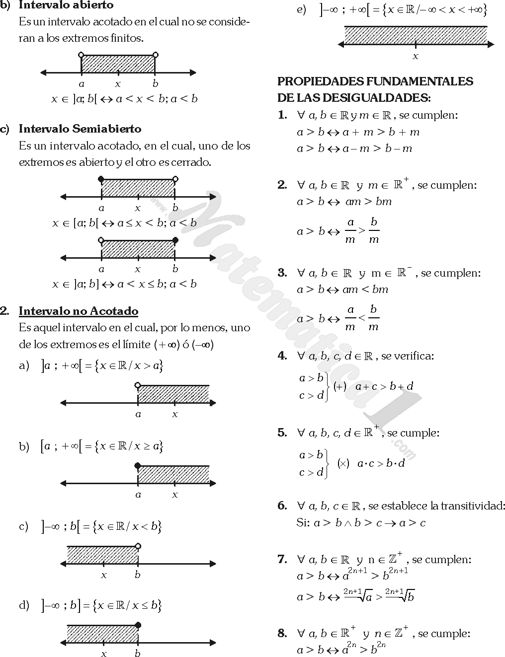 INECUACIONES EJERCICIOS RESUELTOS PDF