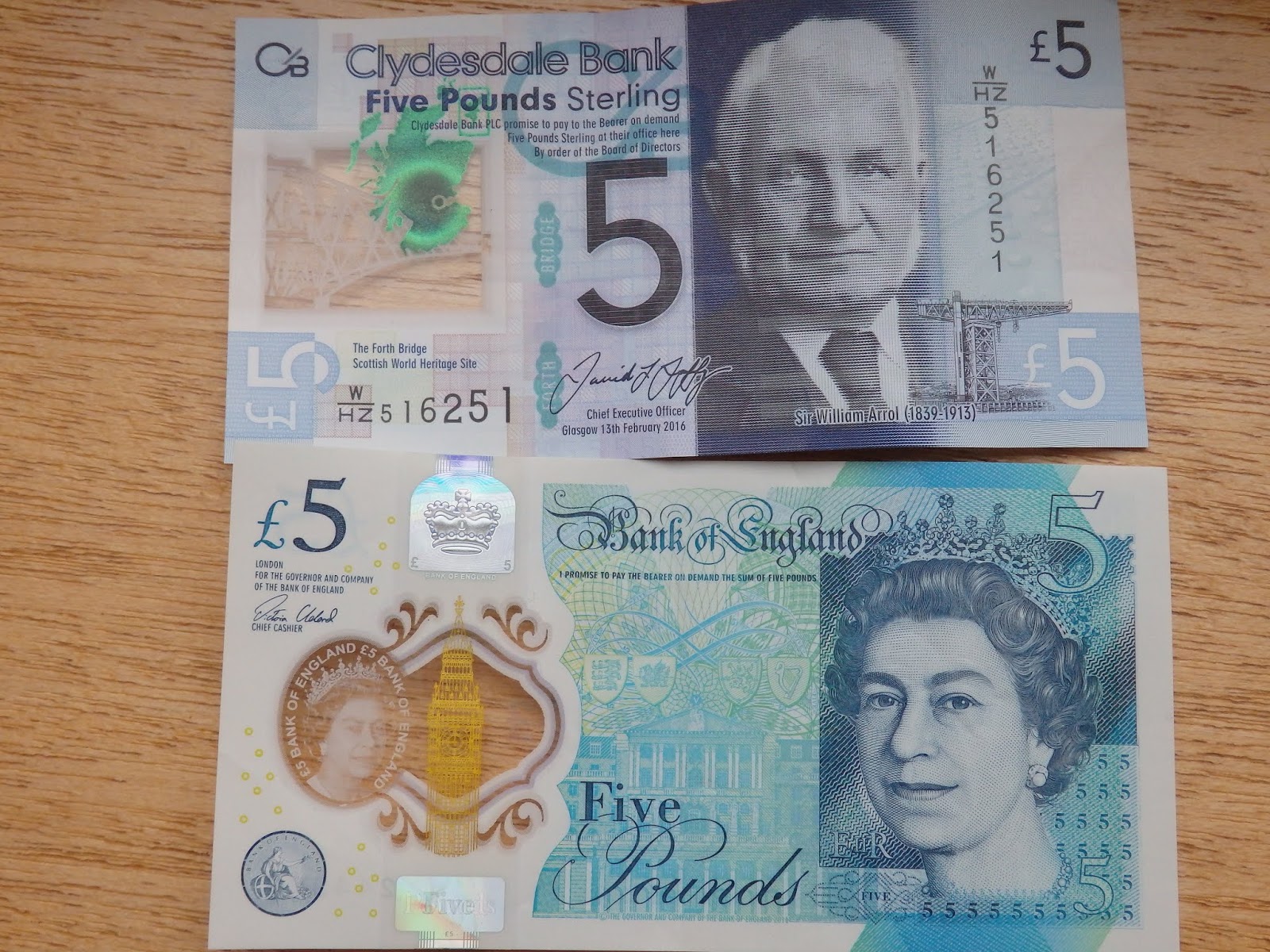 2 On the Road: Scotland - Money