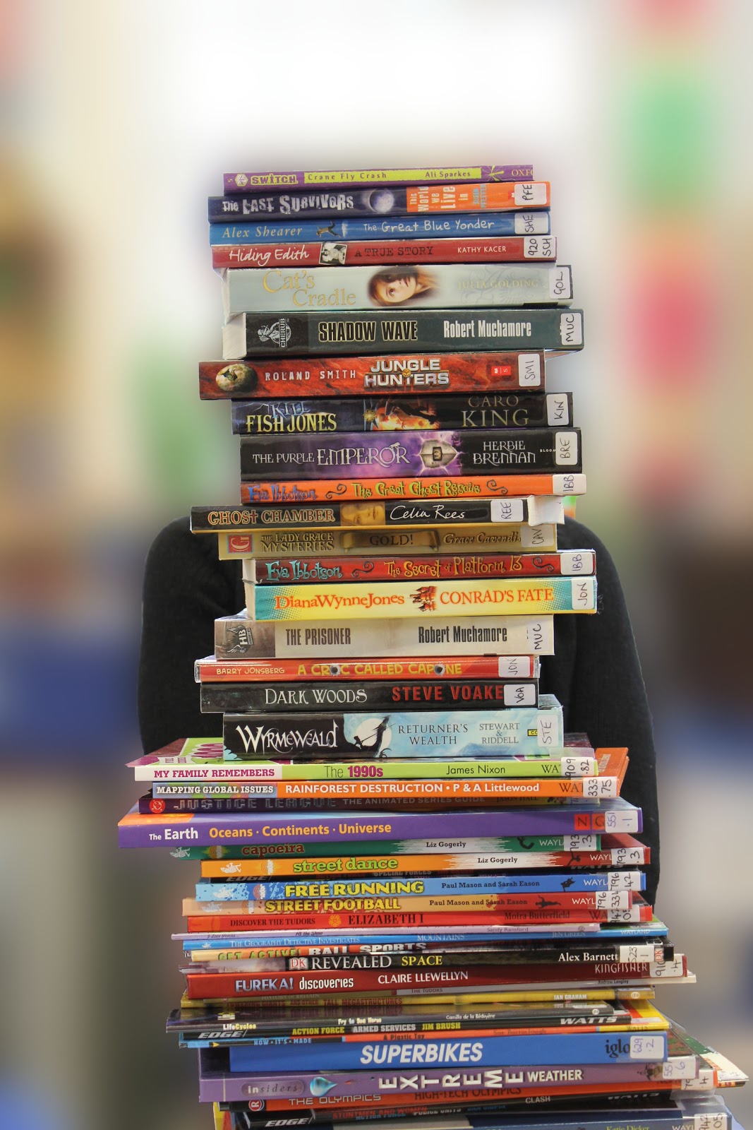 Ravensbourne School libraries : GUESS WHO'S READING COMPETITION