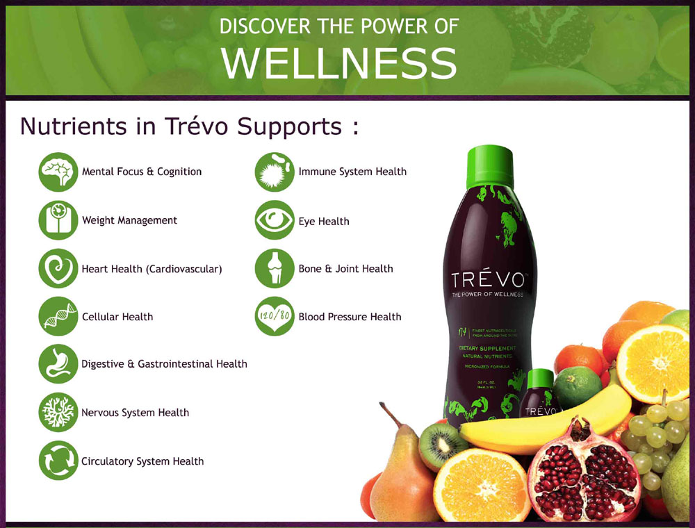 Trevo Oman: Trevo Oman