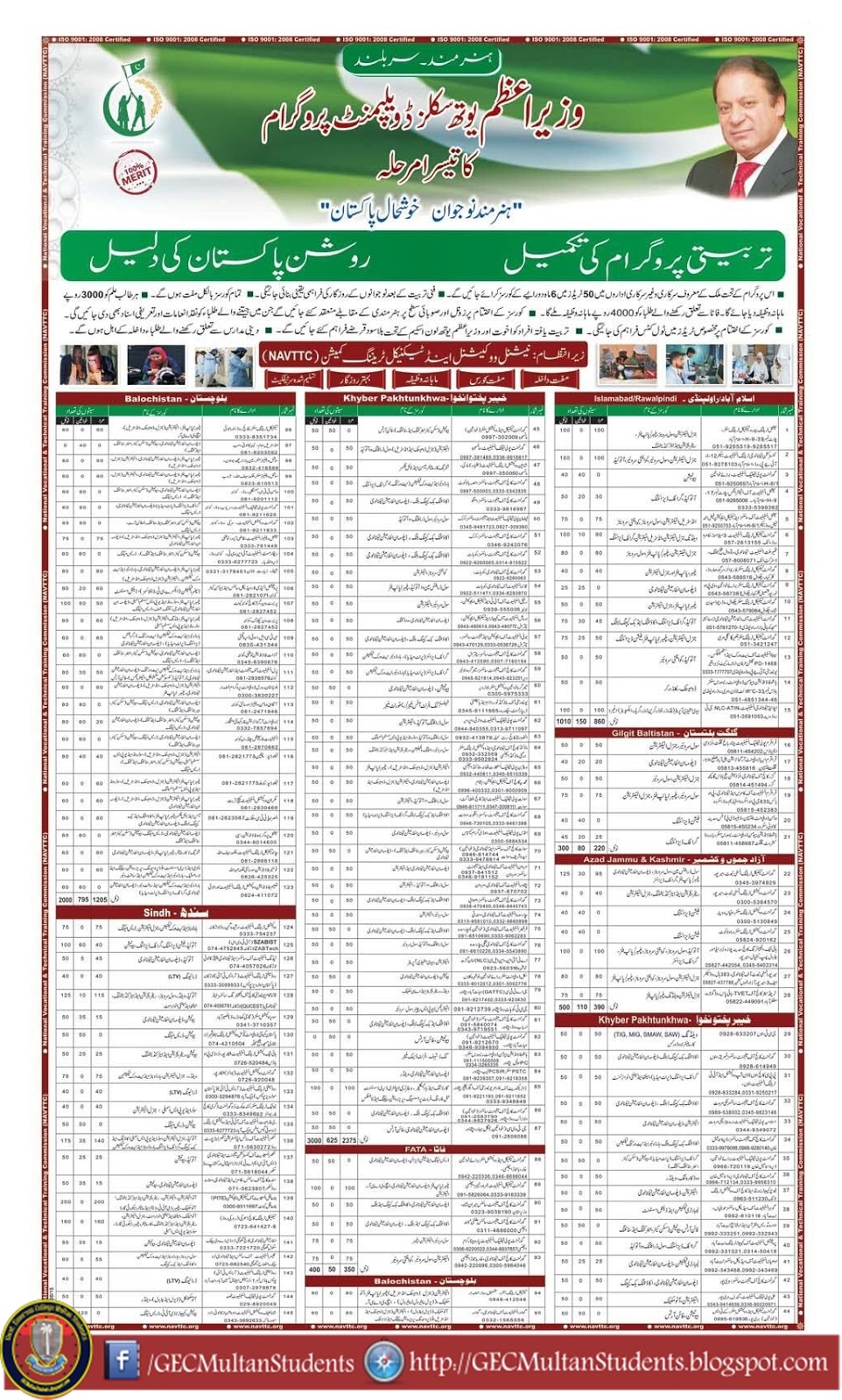 Prime Minister Youth Skills Development Program Phase-III 2016 Starts ...