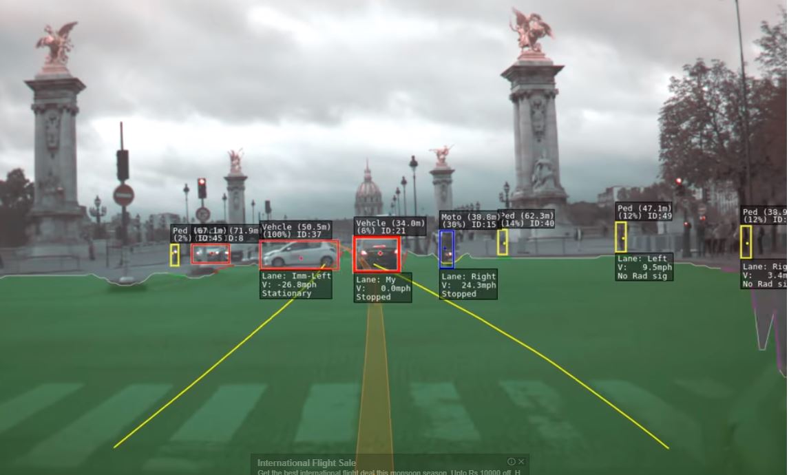 Data Science, Database, AI Startups and Domain Learning's (Video-Image ...