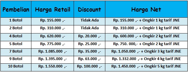 Cara Mengobati Prostat Yang Membesar / AMPUH Mengobati Prostat Yang ...