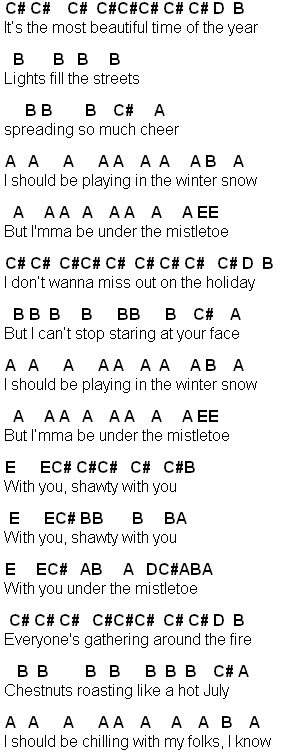 Flute Sheet Music: Mistletoe