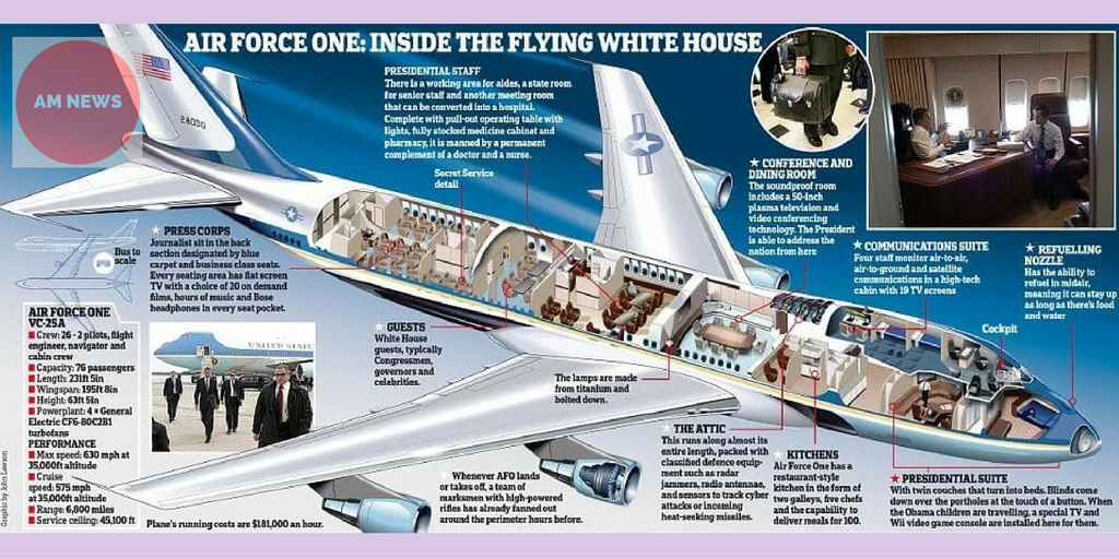 AM News: 6 Pictures Of 'inside Trump's Presidential Jet' [PHOTOS ...