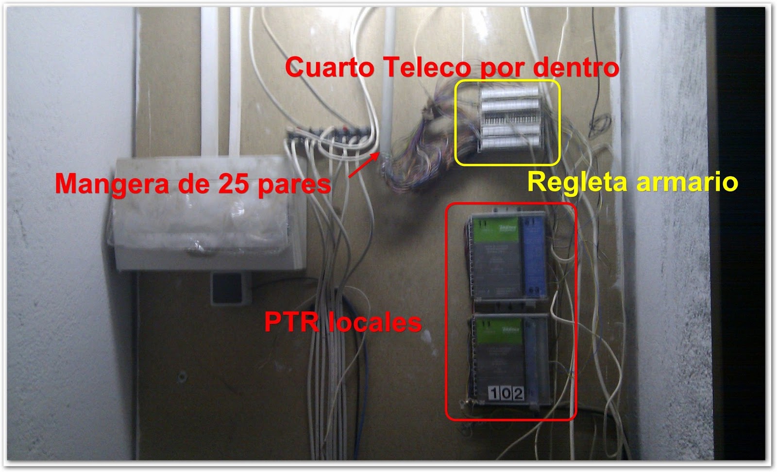TEMA 12 Instalaciones Interiores de Telefonía.: PRACTICA 3