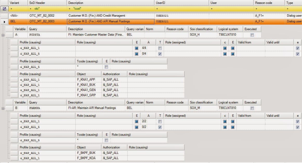 Meta's Blog: How to perform critical authorizations and SoD checks in ...
