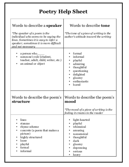 In My Classroom: The Forest and the Trees: Introducing a Poetry Unit