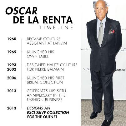 My Small Obsessions: Oscar De La Renta for the OUTNET