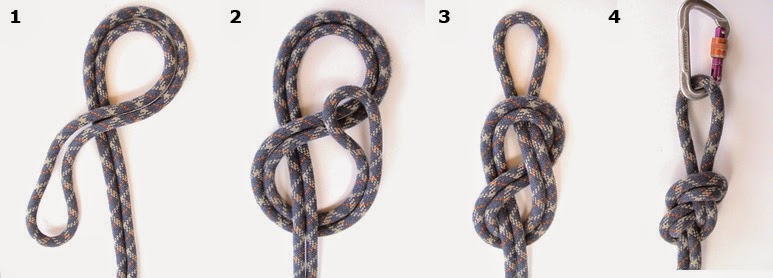 Teknik Ikatan Dan Simpulan Tali