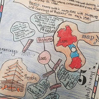 How I use One-Pagers in my Social Studies Classes