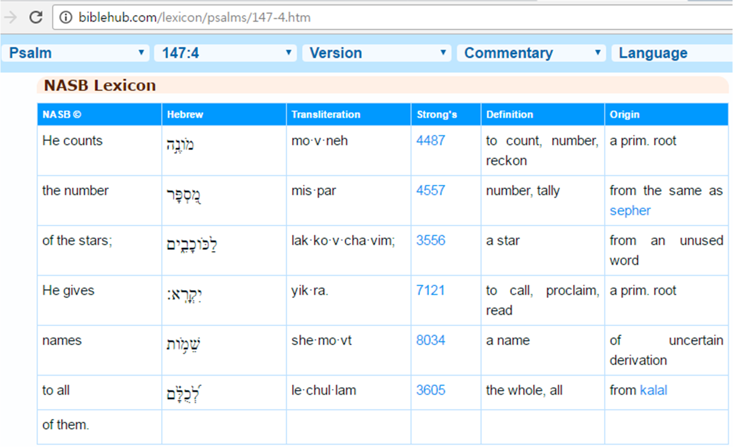 太古天文(PrimevalAstronomy): 子孫
