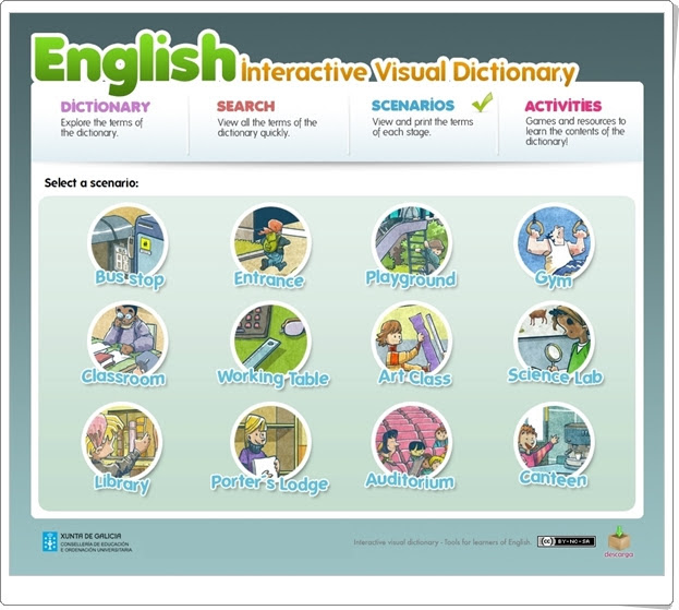Recursos Educativos de Primaria: "English interactive Visual Dictionary"