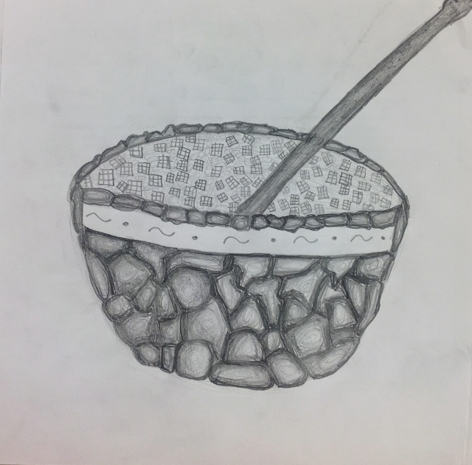 Miss Arty Pants: Texture Drawing