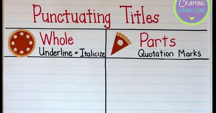 Punctuating Titles: An Anchor Chart and a FREEBIE | Crafting Connections