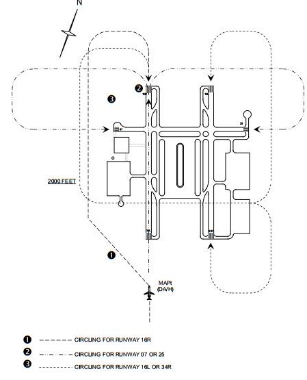 CIRCUIT FOR CIRCLING APPROACH (FROM INSTRUMENT APPROACH RUNWAY 34L) 12B ...