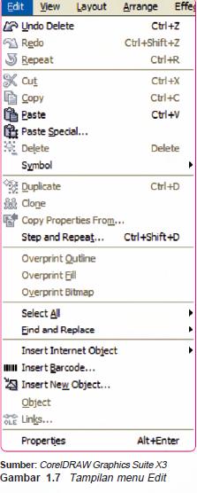 Graphic Design Mengenal Menu Toolbar Toolbox Property Bar Dan Docker Pada Coreldraw
