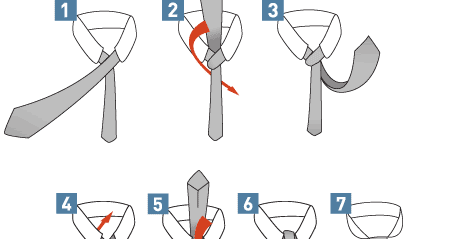 Kravattisolmu: Kravatin solmiminen - Full Windsor - (ranskalainen solmu)