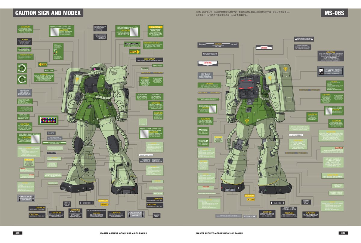 Master Archive Mobile Suit MS-06 Zaku II (Master Archive Series ...