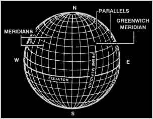 Grid ~ Serdadu Rimba