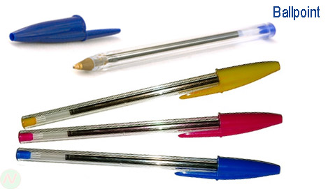 Stationery Items Names Meaning & Image | Necessary Vocabulary ...