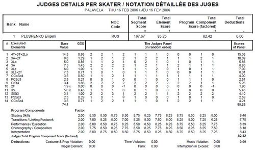 Xanboni: Who should know what about IJS?