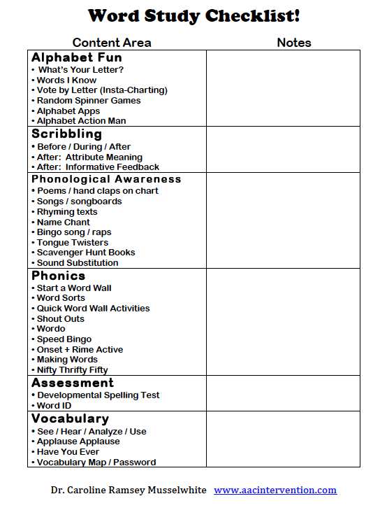AAC Girls: Word Study Reminder Checklist