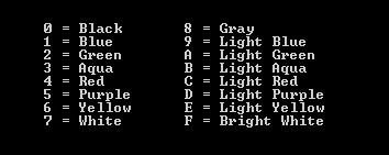 C++ Console : Color