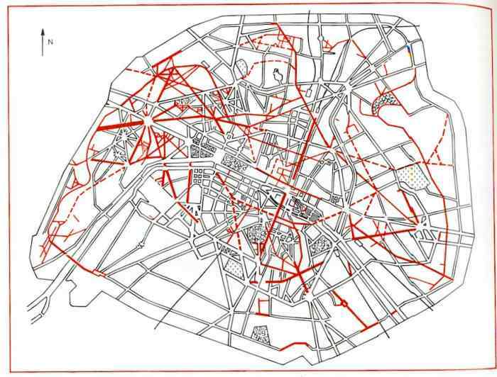 ASL - Diversificación: EL PLAN HAUSSMANN
