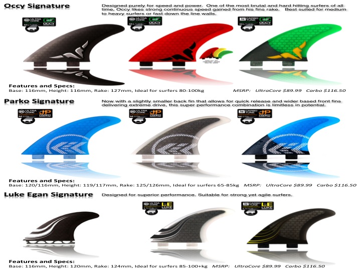 Willer SurfCraft: Kinetik Racing Co. Fins