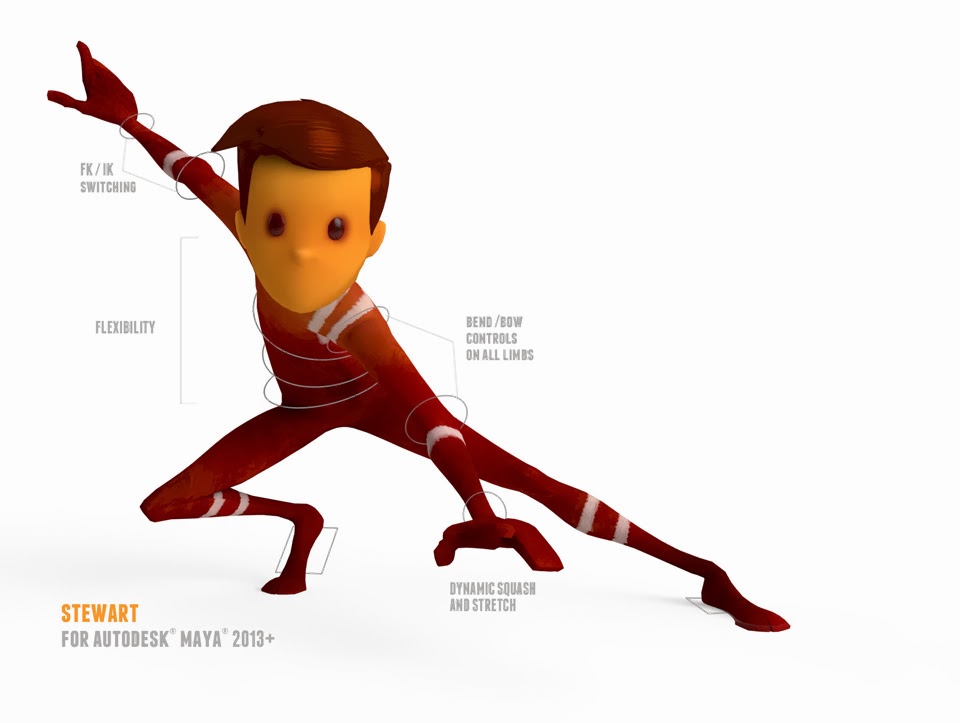 Animation Buffet: Stewart