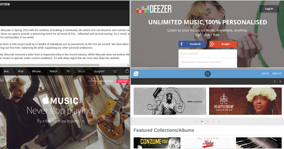 Why we loved Mixcrate and Where to next?