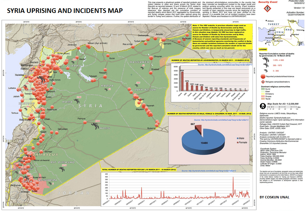Strategy On Blog: A Brief Intro About Syrian Resistance
