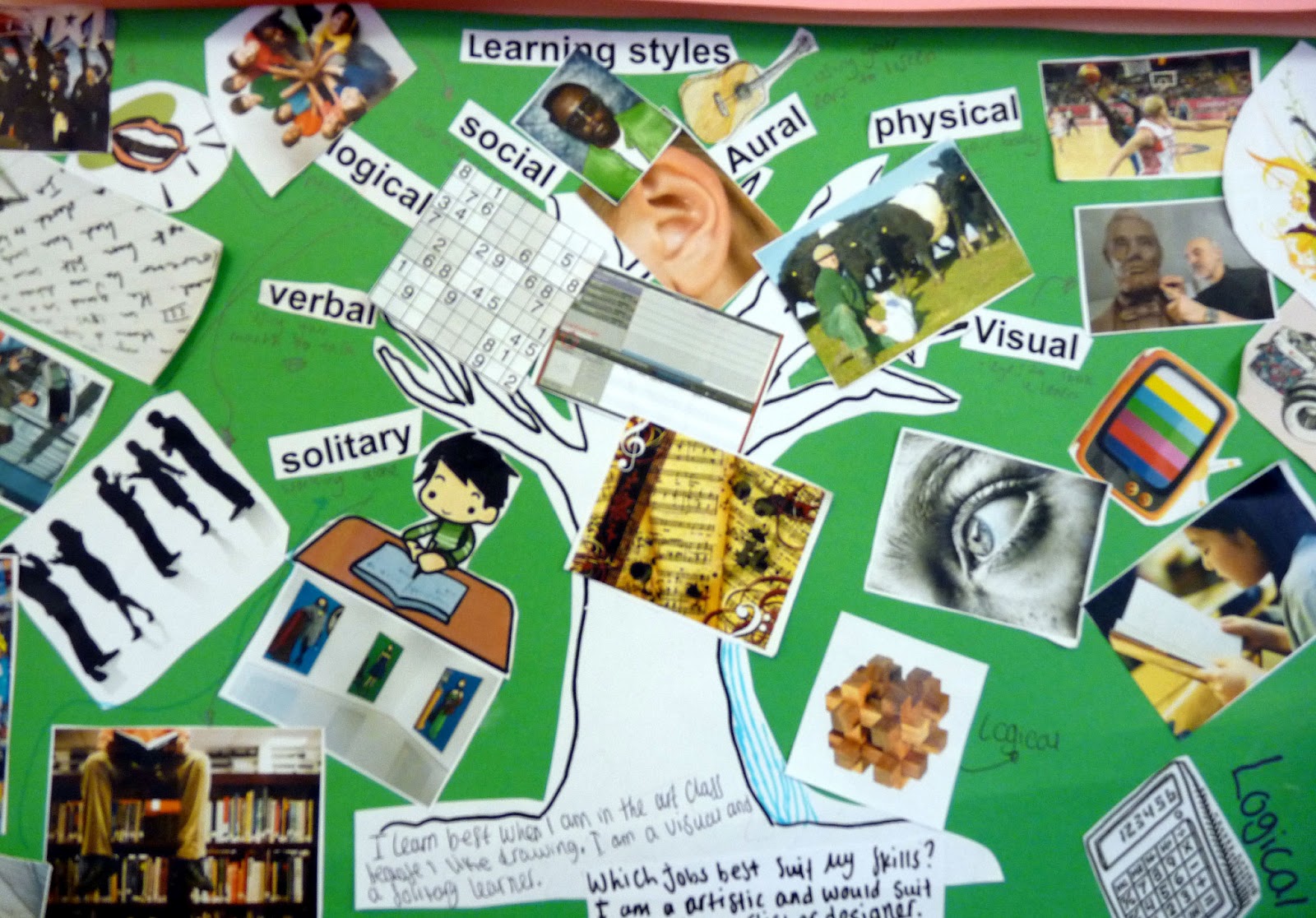 Bright Future Learning: Learning Styles- what's your style?