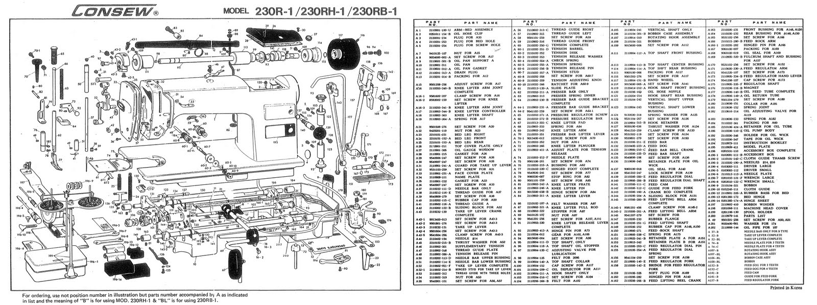 Elven Maker: April 2011