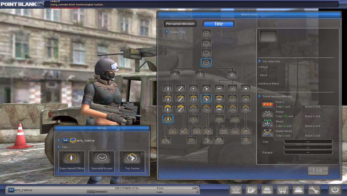 Ttile Untuk SMG ( Sub Machine Gun ) - GamezPop