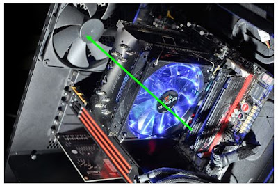 technology need not be expensive: Proper desktop computer case cooling