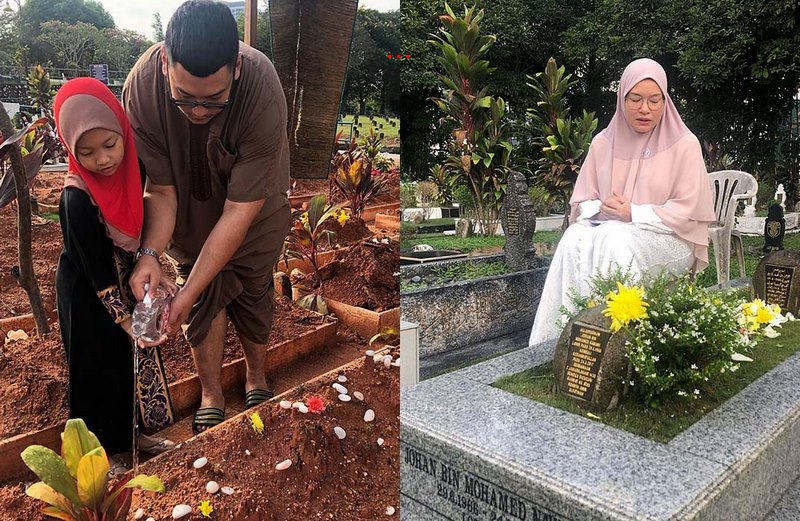 MYARTIS.COM | MYARTIS | MY | ARTIS: NORA ARIFFIN: "ABANG, HARI INI HARI ...