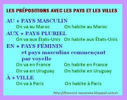 Professeur Mayara Linhares: Les prépositions "À" et "DE" avec les pays ...